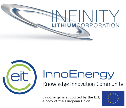 ANZAPLAN conducting piloting for Infinity lithium’s San Jose Lithium Project