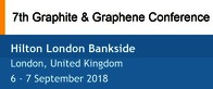 ANZAPLAN is attending the 7th Graphite & Graphene Conference in London